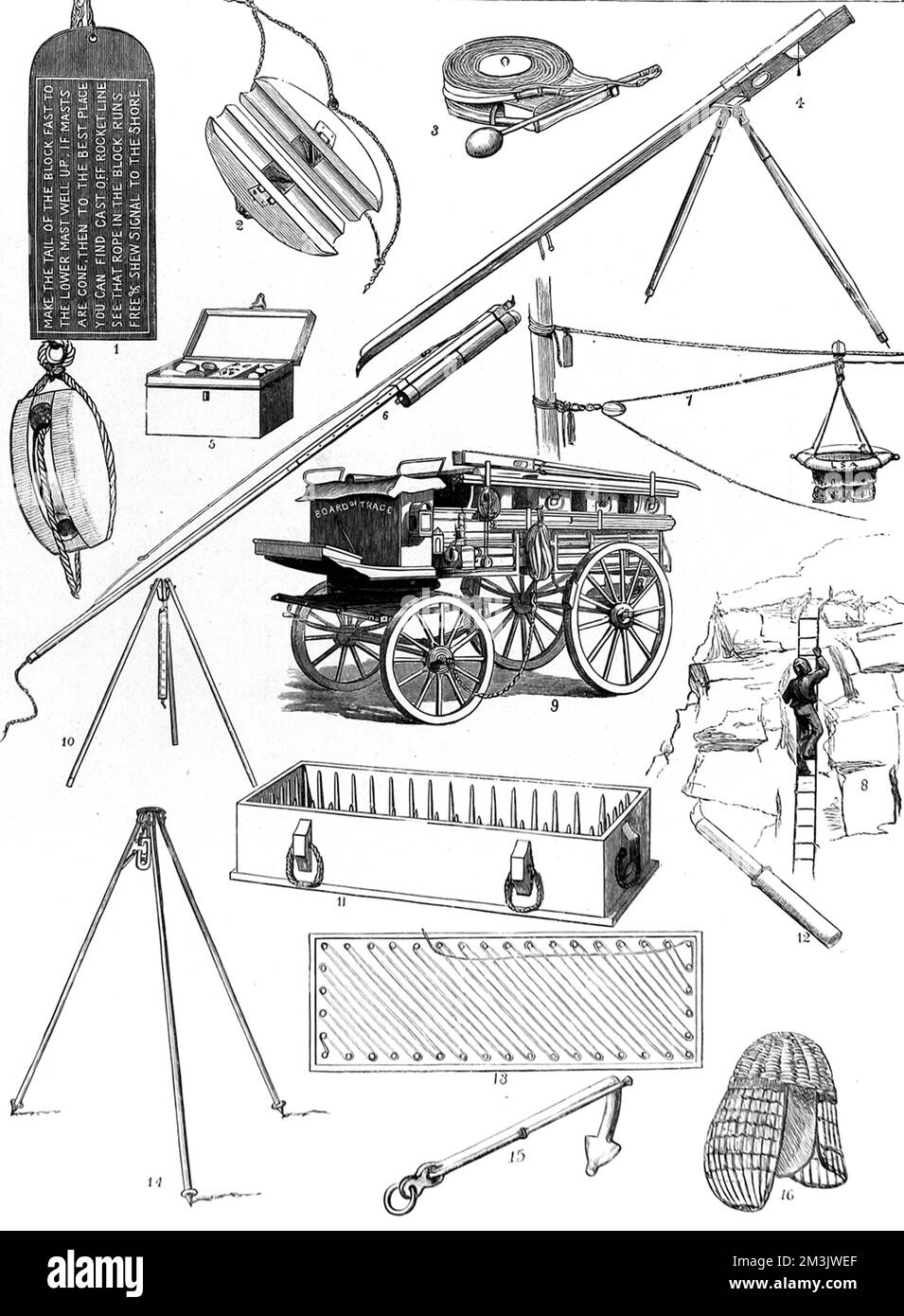 Board of Trade Rocket Apparatus for Saving Lives from Shipwr Stock ...