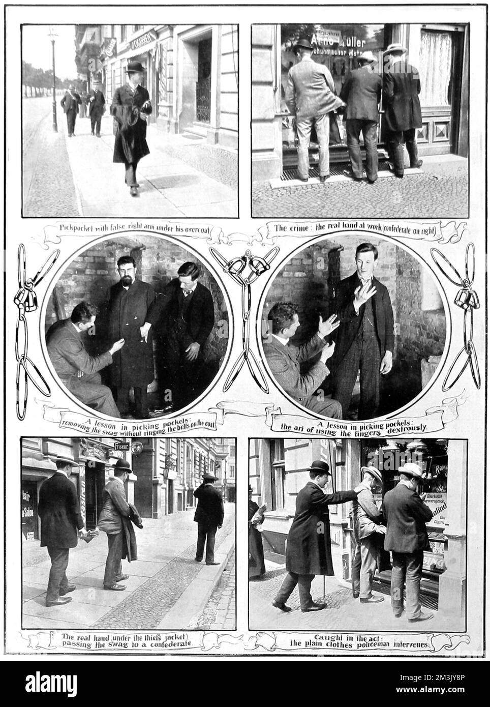 Pickpocketing Techniques