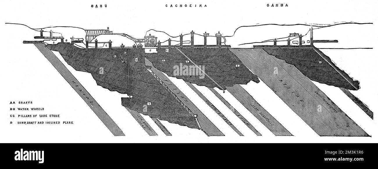 Gold lode Black and White Stock Photos & Images - Alamy