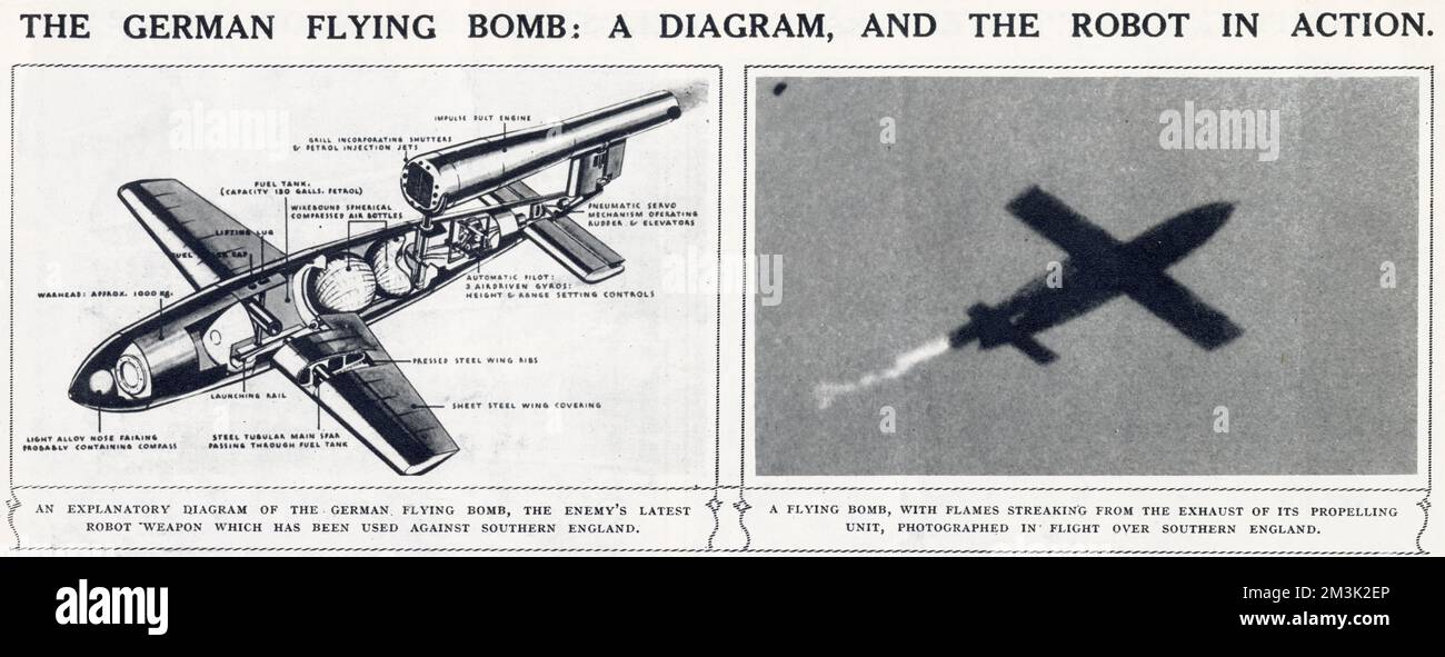 V-1 'Flying Bomb' in flight; Second World War, 1944 Stock Photo - Alamy