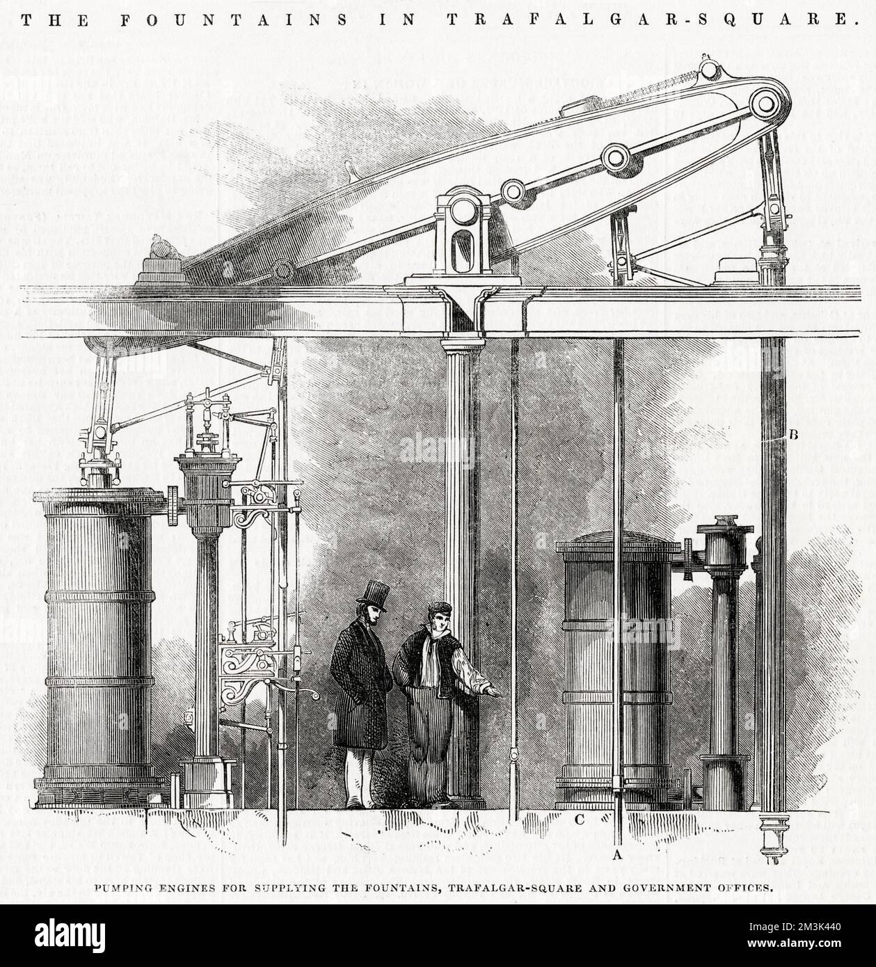 One of the pumping engines used to draw water, from deep underneath ...