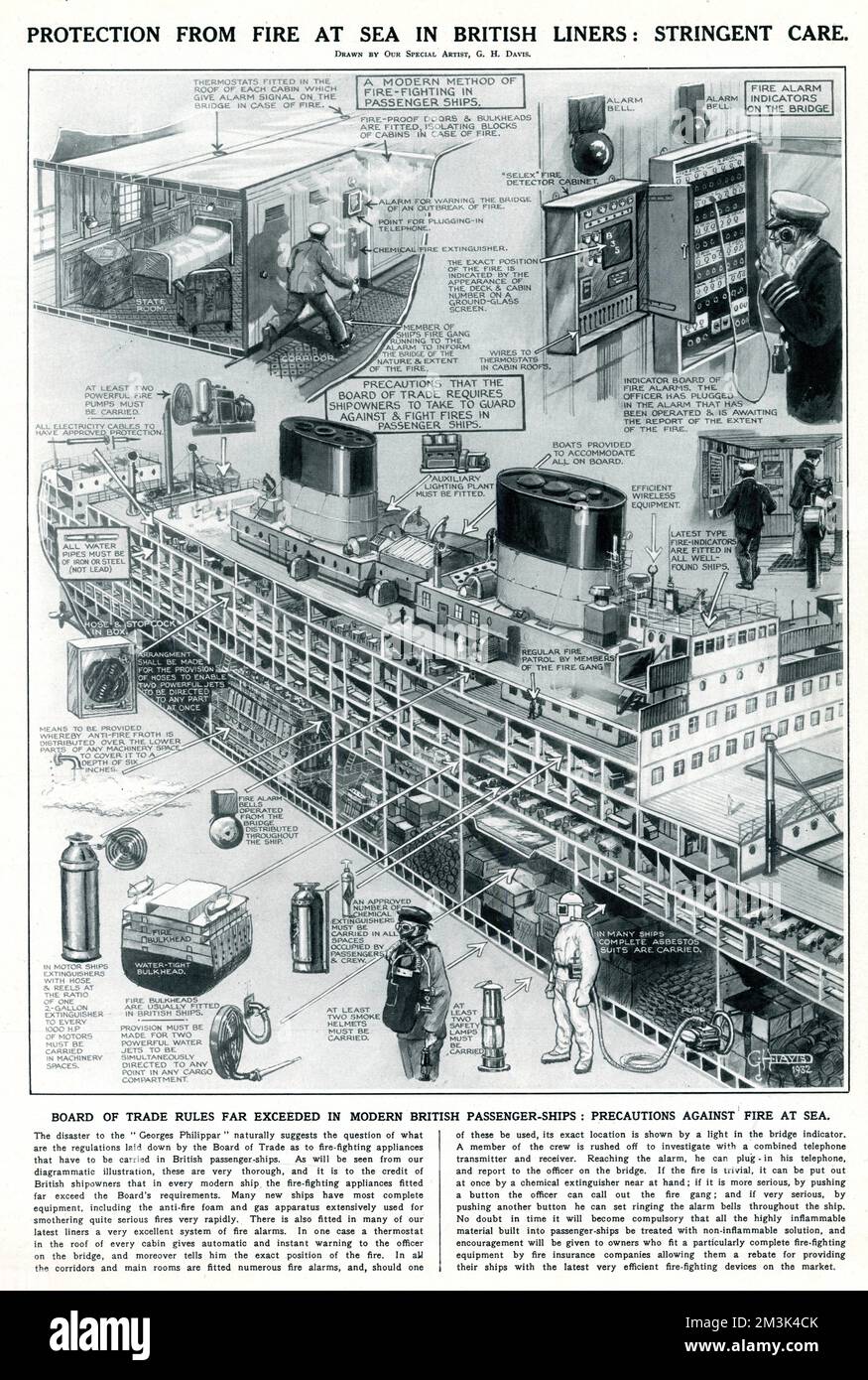 Diagram showing the safety rules on board a British passenger ship in ...