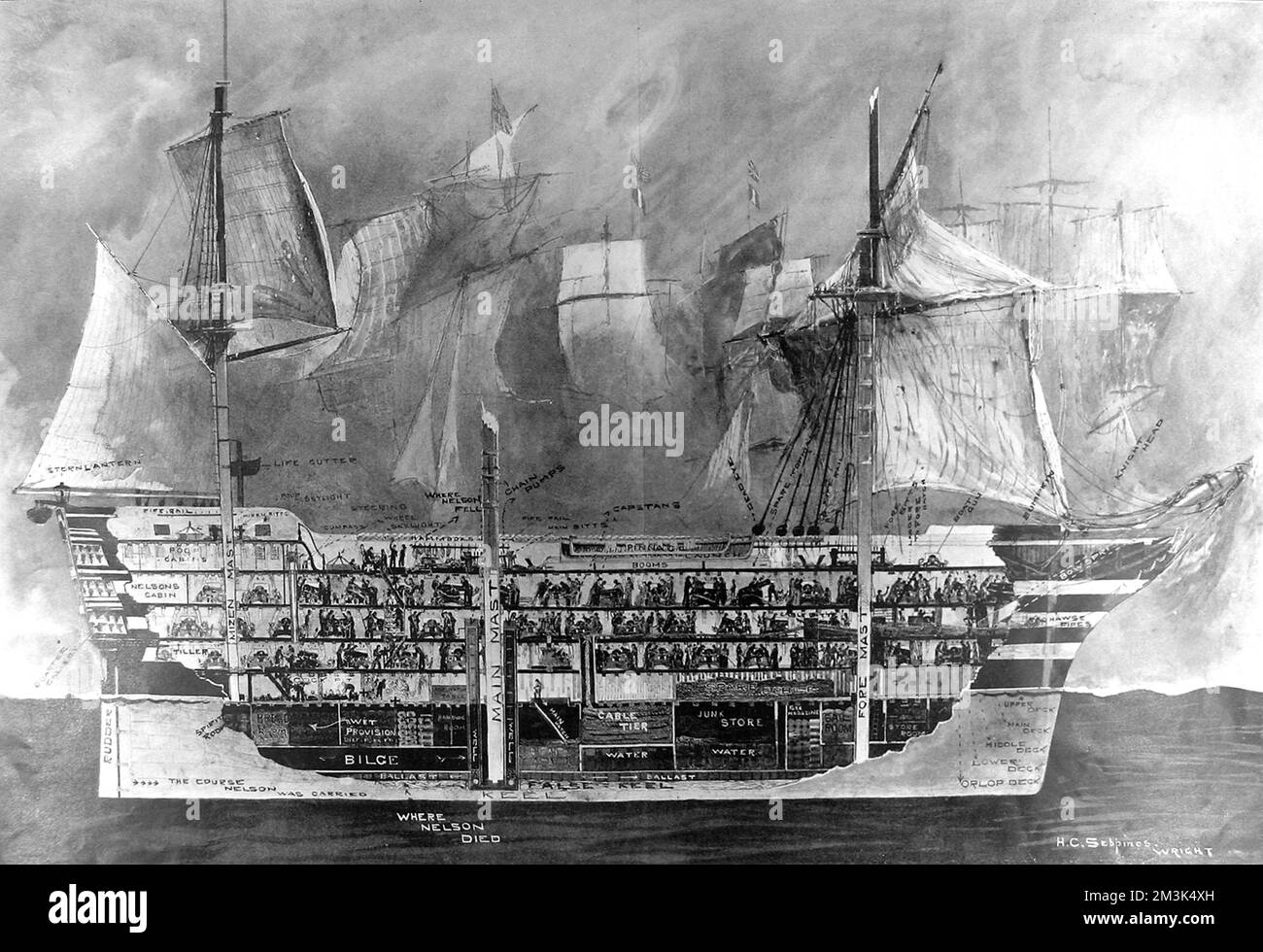 Interior of Nelson's flagship, H.M.S. Victory at Trafalgar Stock Photo ...