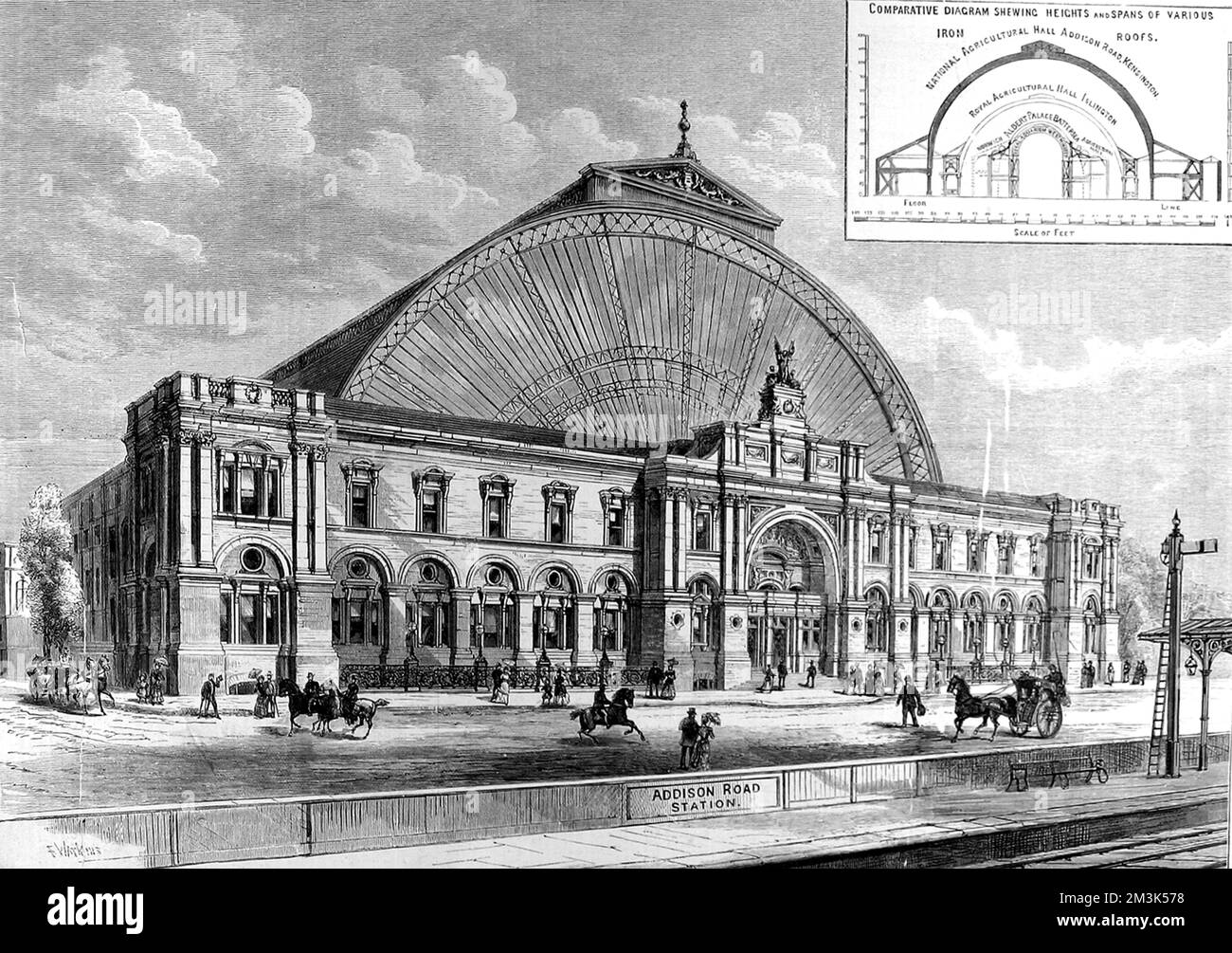 Exterior of the Olympia Exhibition Hall, London, 1886. At that time the ...