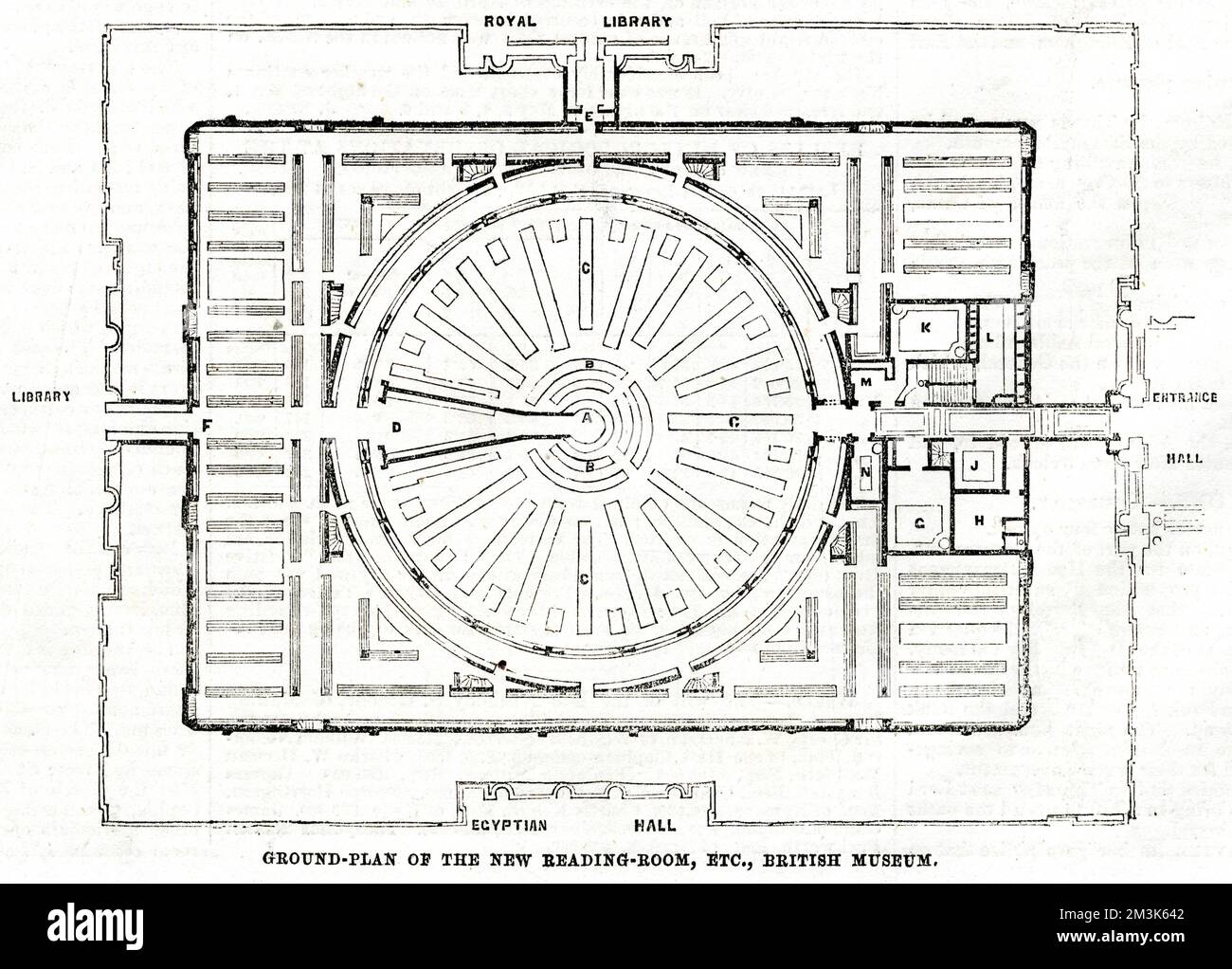Plan of the Reading Room, British Museum 1857 Stock Photo - Alamy
