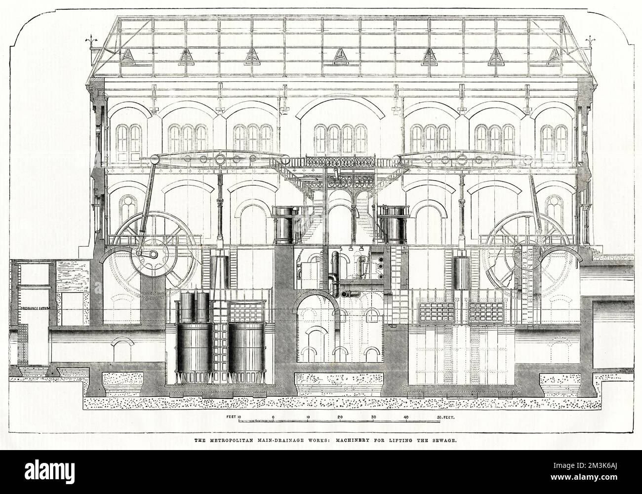 Cross-Section of the Metropolitan Main Drainage Works Stock Photo - Alamy