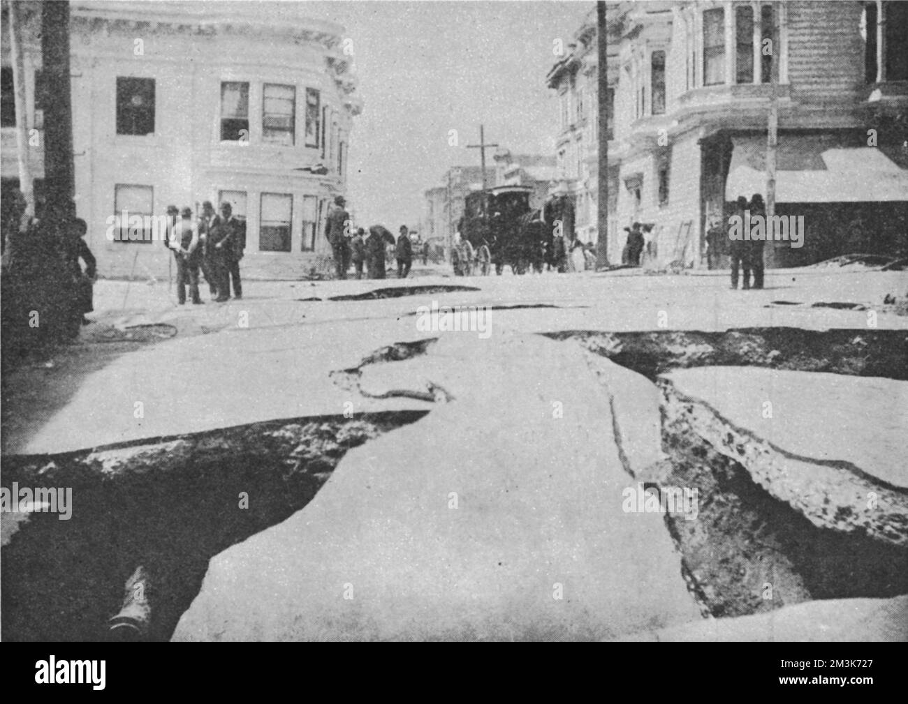 The San Francisco earthquake of April 18, 1906 Stock Photo - Alamy