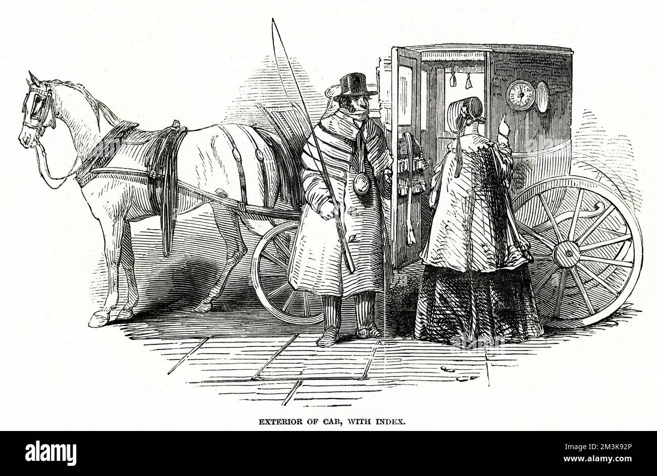 Index history Cut Out Stock Images & Pictures - Alamy