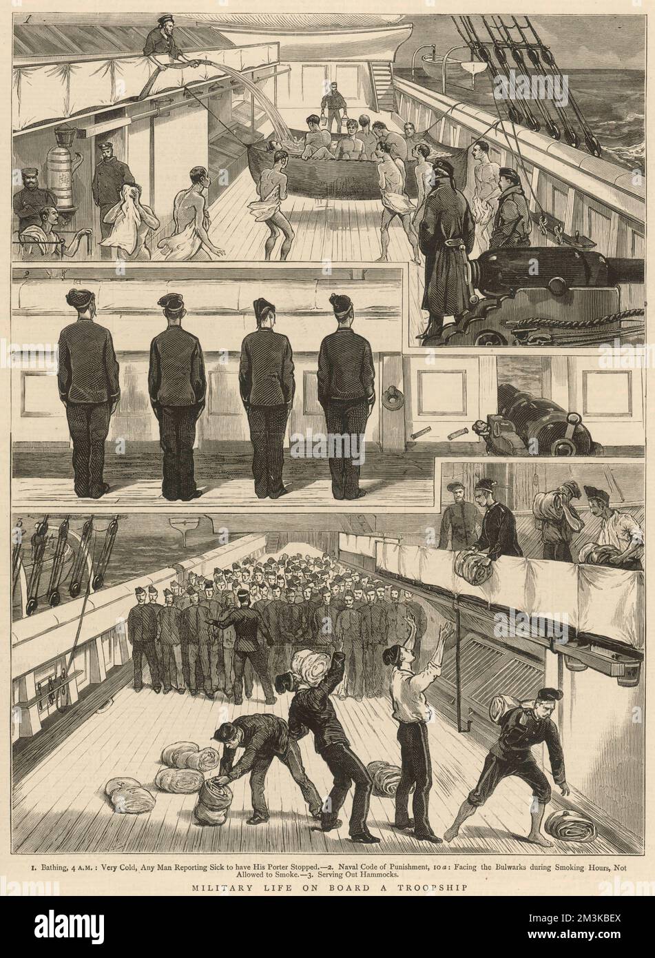 Various scenes shown on board a military ship including communal ...