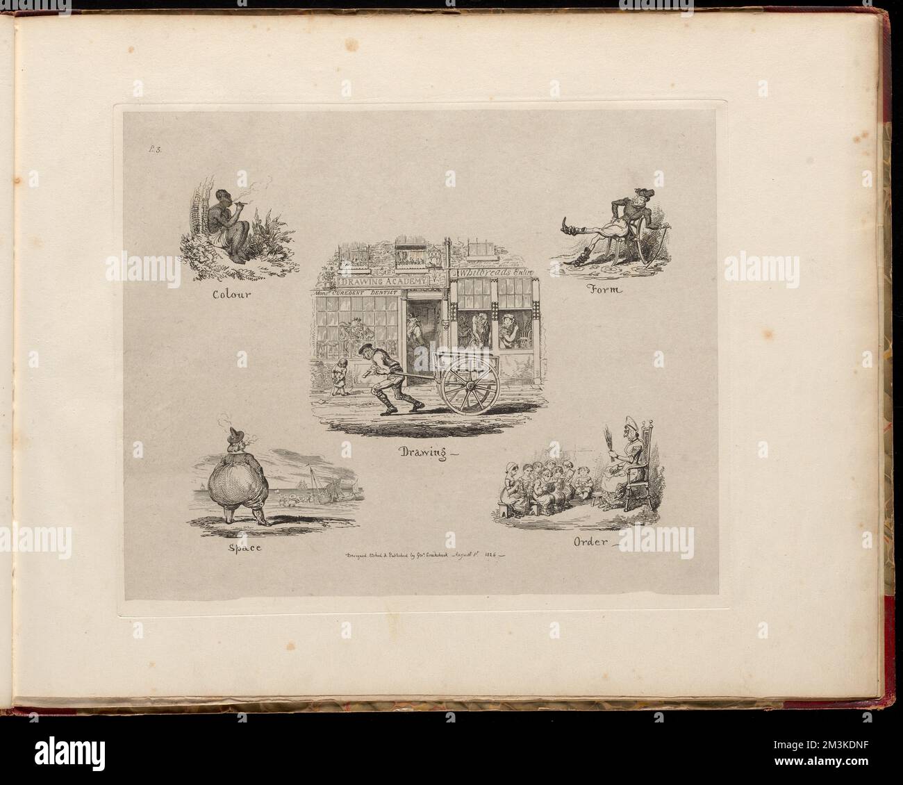 P. 3: Colour, form, drawing, space, order , Carts & wagons, Students ...