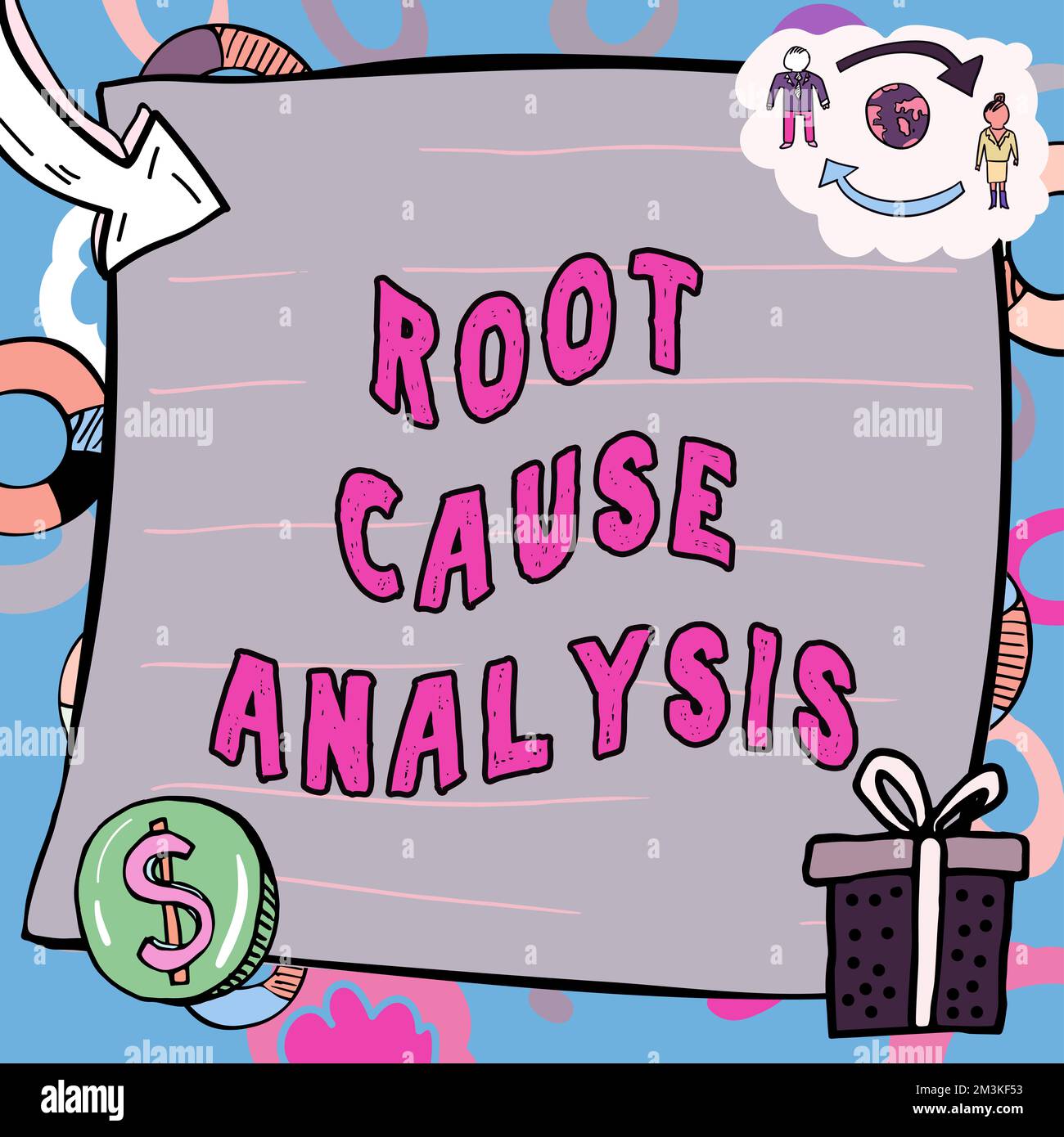 Text sign showing Root Cause Analysis. Business idea Method of Problem ...