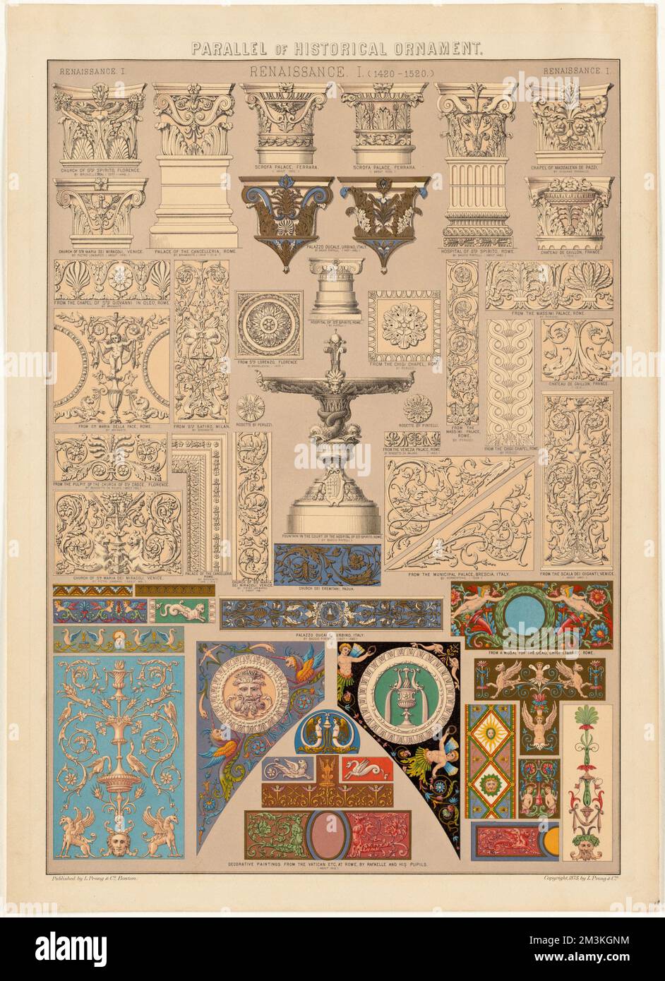 Parallel of historical ornament, Renaissance I (1420-1520 ...
