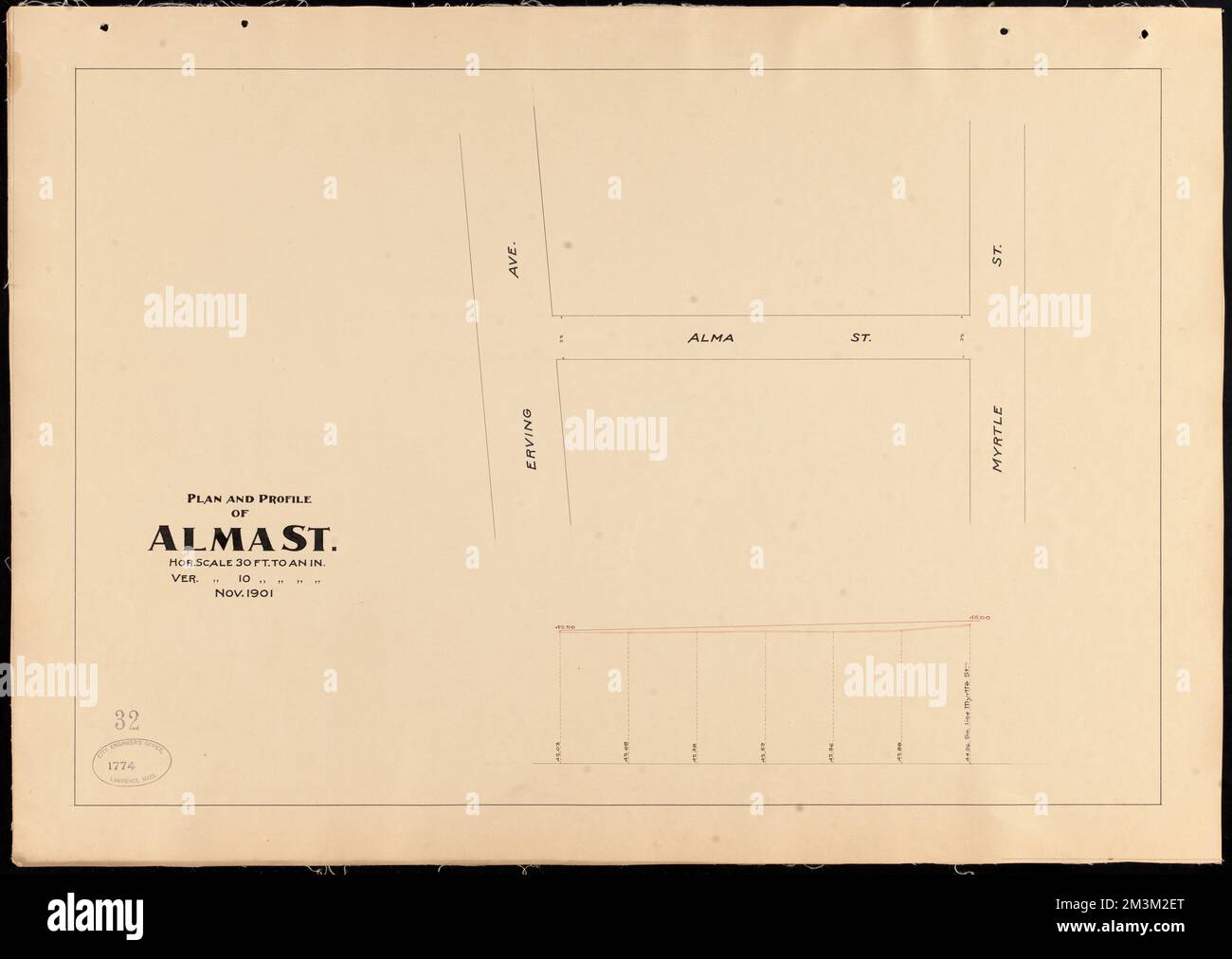 Plan and profile of Alma St. , Streets. Lawrence Stock Photo - Alamy