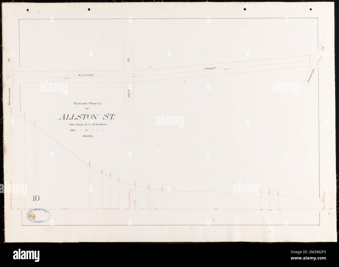 Plan and profile of Allston St. , Streets. Lawrence Stock Photo - Alamy