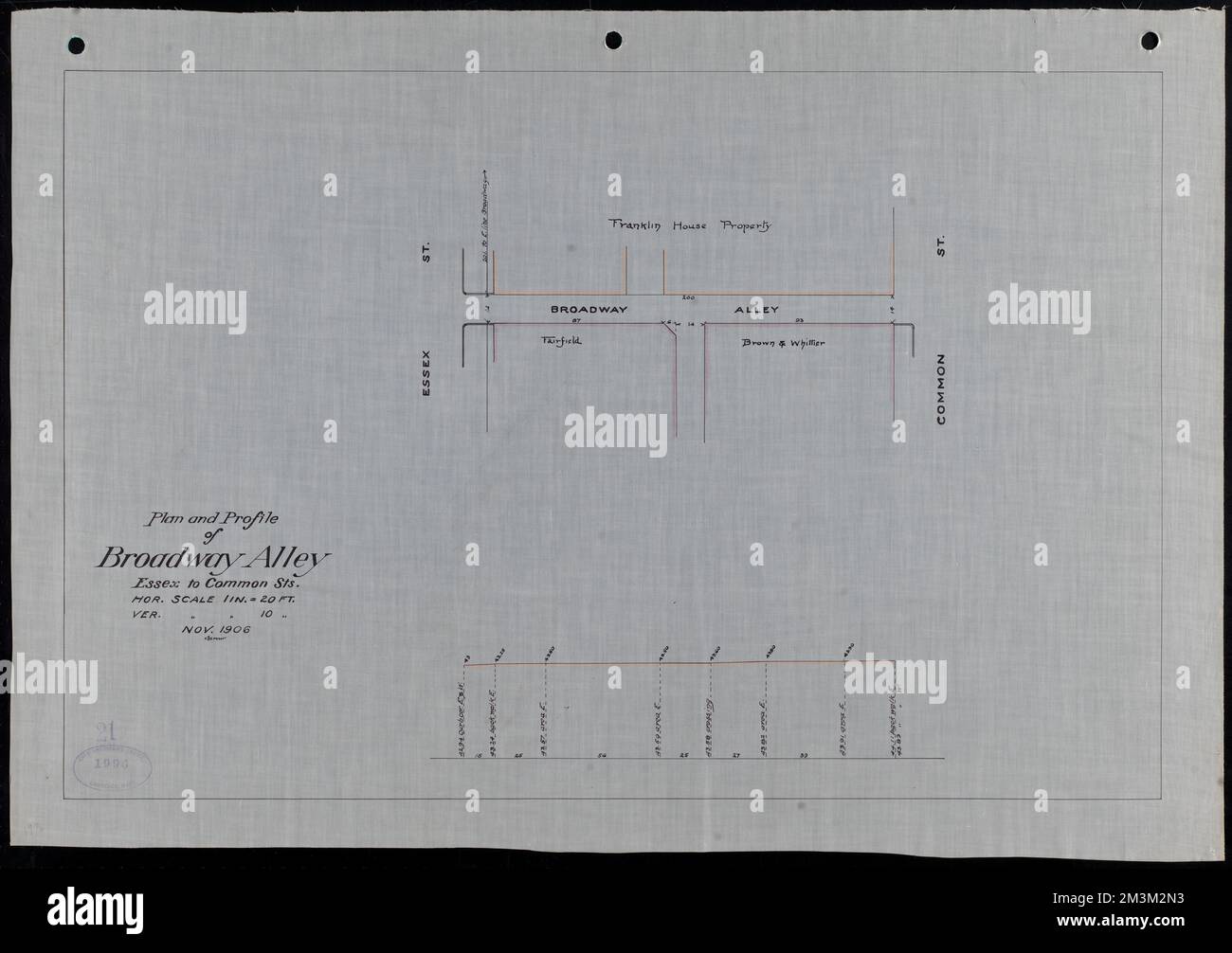 Plan and profile of Broadway Alley, Essex to Common Sts. , Streets ...