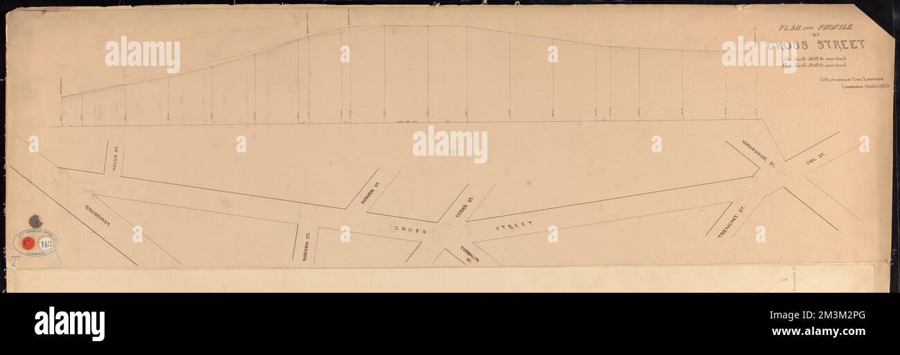 Plan and profile of Cross Street , Streets. Lawrence Stock Photo - Alamy