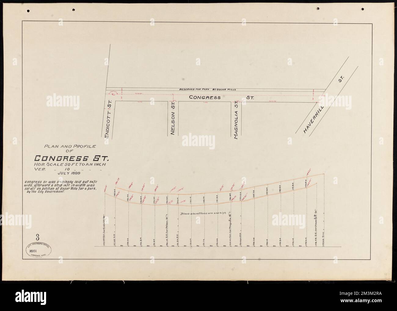 Plan and profile of Congress St. , Streets. Lawrence Stock Photo - Alamy