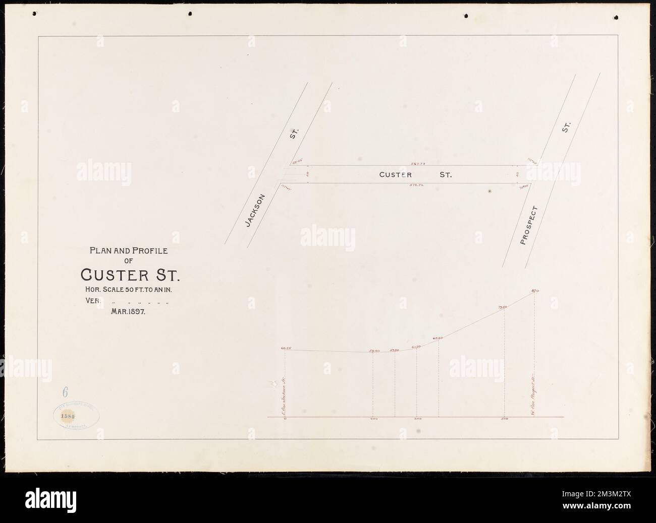 Plan and profile of Custer St. , Streets. Lawrence Stock Photo - Alamy