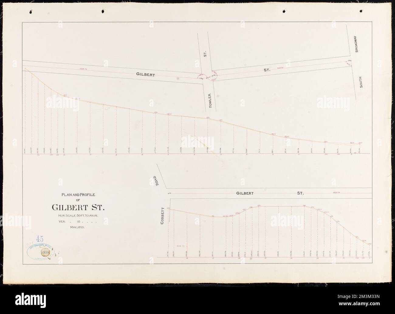 Plan and profile of Gilbert St. , Streets. Lawrence Stock Photo - Alamy