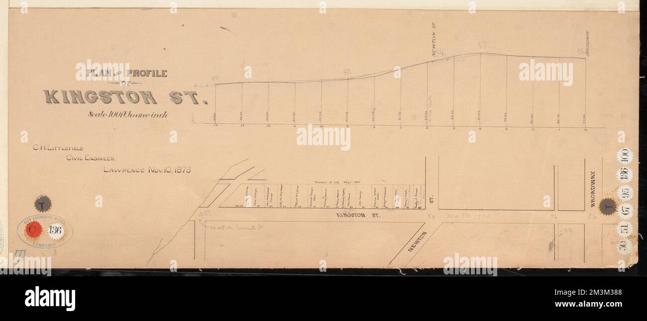 Plan and profile of Kingston St. , Streets. Lawrence Stock Photo - Alamy