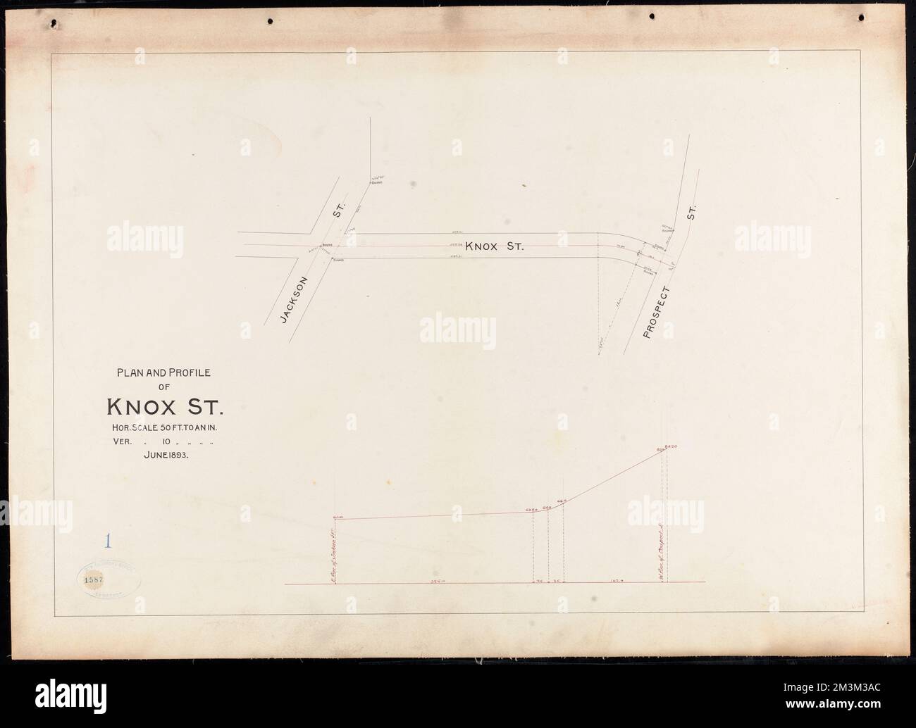 Plan and profile of Knox St. , Streets. Lawrence Stock Photo - Alamy