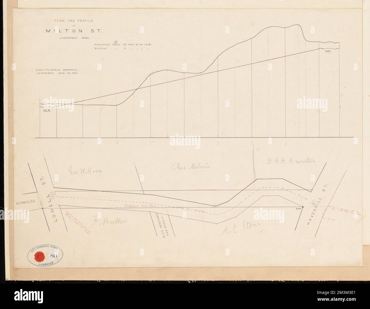 Plan and profile of Milton St., Lawrence, Mass. , Streets. Lawrence ...