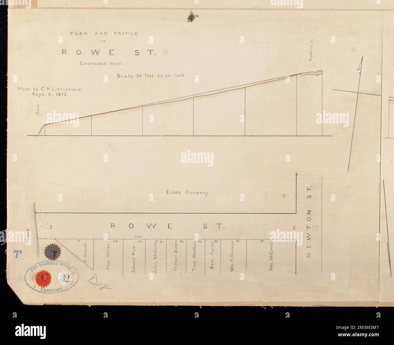 Plan and profile of Rowe St., Lawrence Mass. , Streets. Lawrence Stock ...