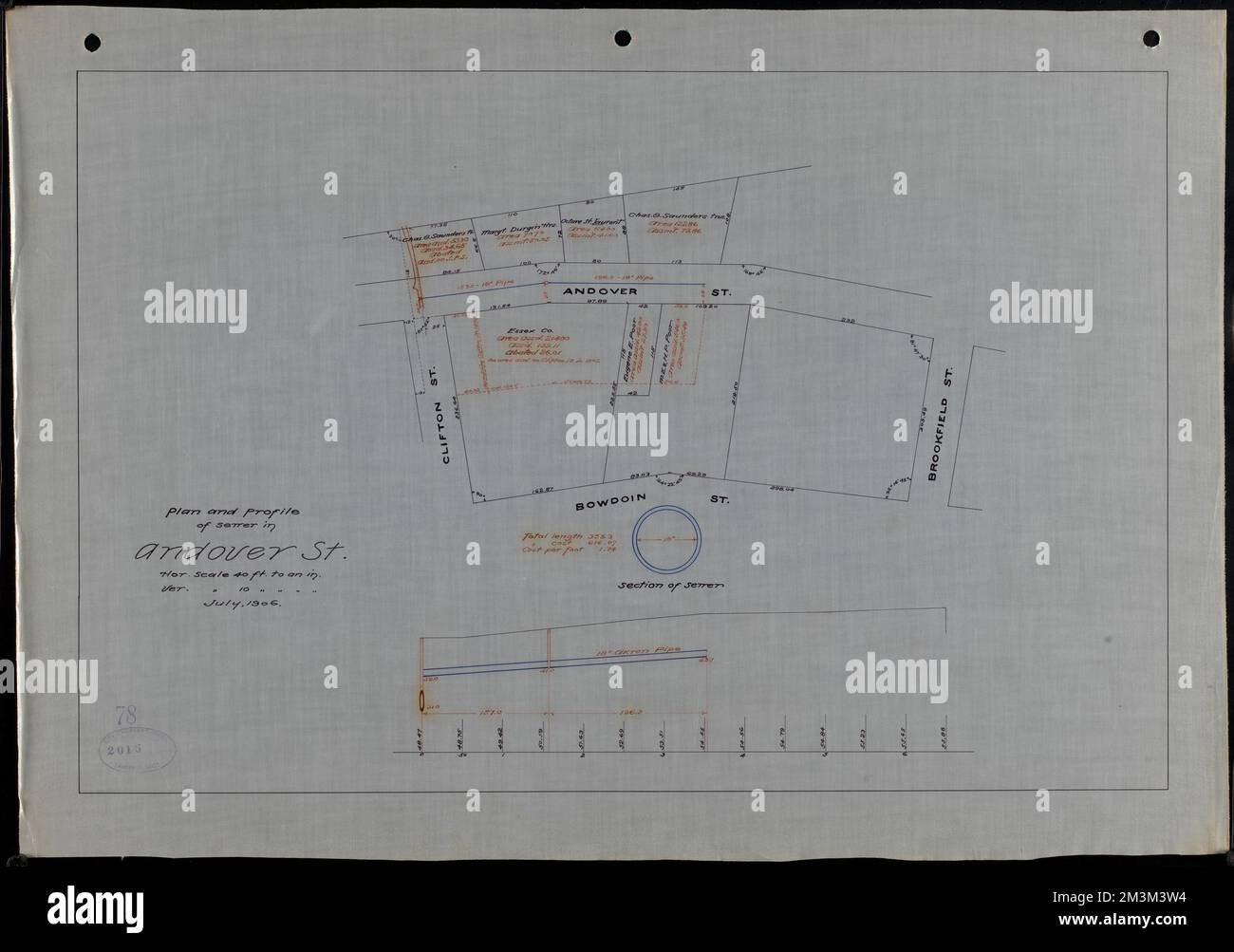Plan and profile of sewer in Andover St. , Sewers, Streets. Lawrence ...