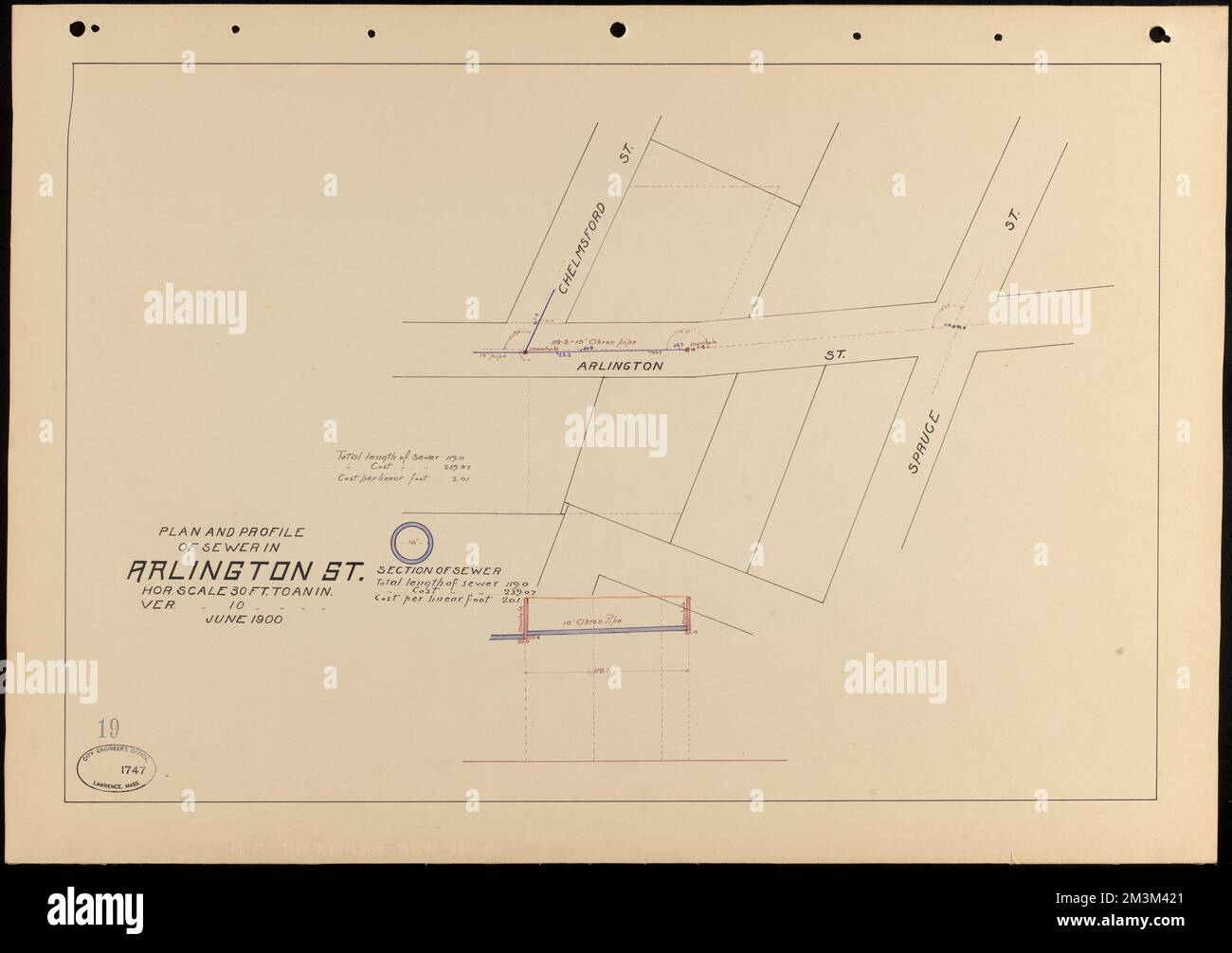 Plan and profile of sewer in Arlington St. , Sewers, Streets. Lawrence ...