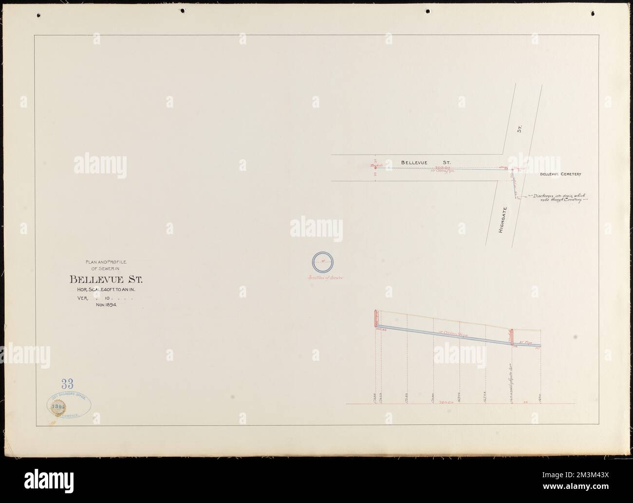 Plan and profile of sewer in Bellevue St. , Sewers, Streets. Lawrence ...