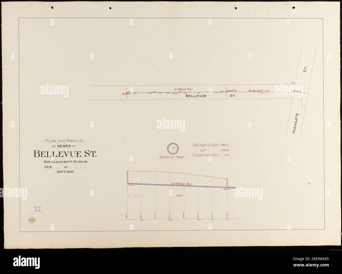 Plan and profile of sewer in Bellevue St. , Sewers, Streets. Lawrence ...