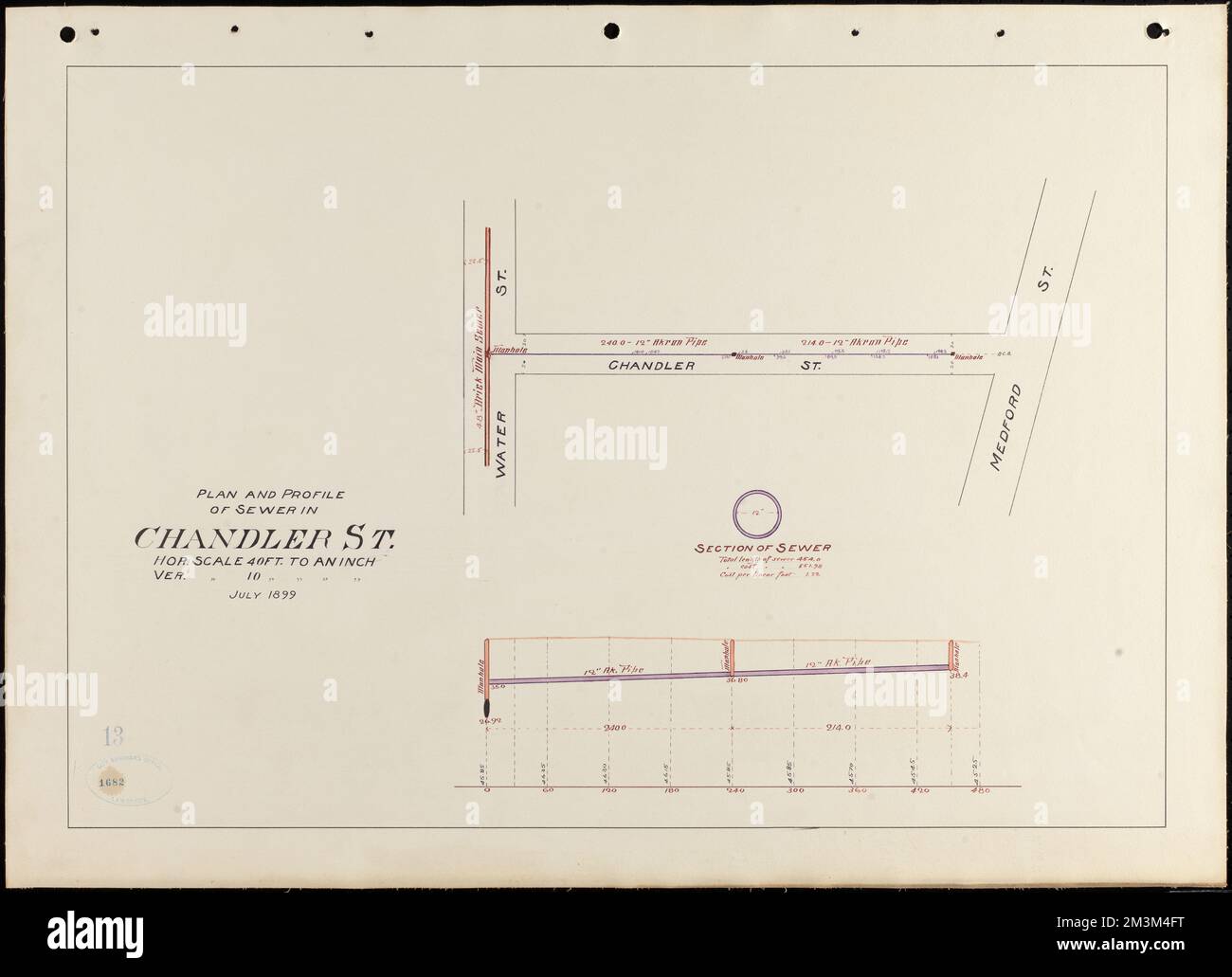 Plan and profile of sewer in Chandler St. , Sewers, Streets. Lawrence ...