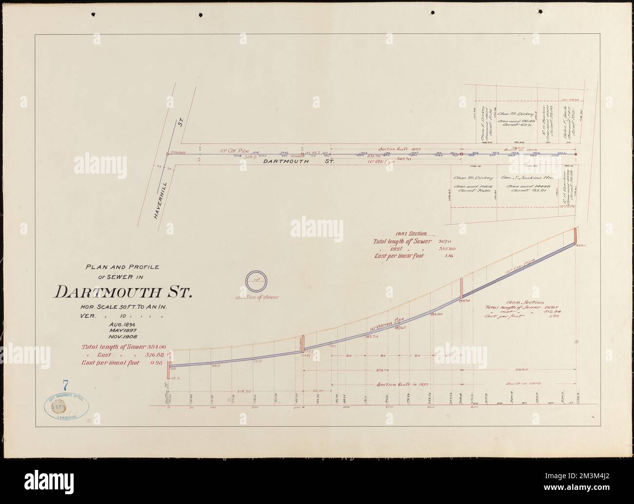 Plan and profile of sewer in Dartmouth St. , Sewers, Streets. Lawrence ...