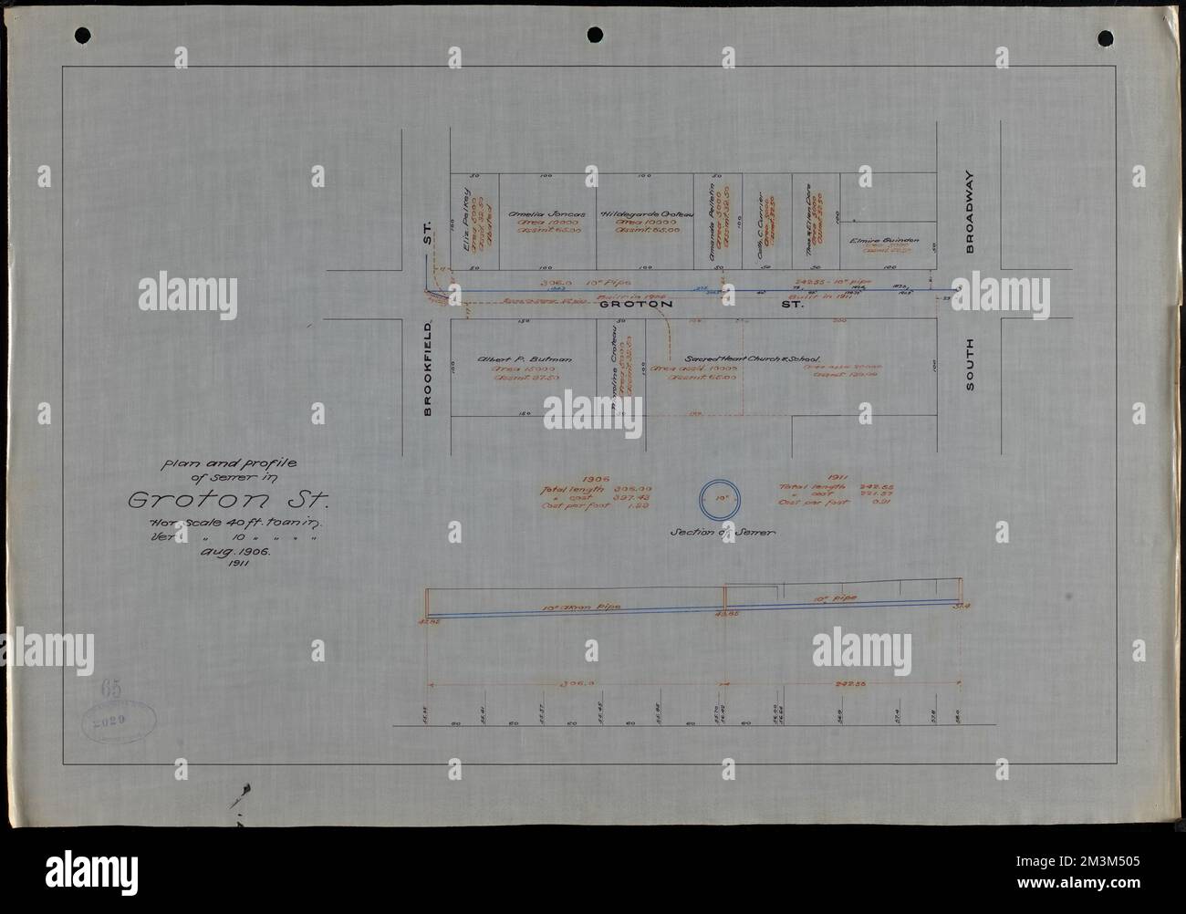 Plan and profile of sewer in Groton St. , Sewers, Streets. Lawrence ...