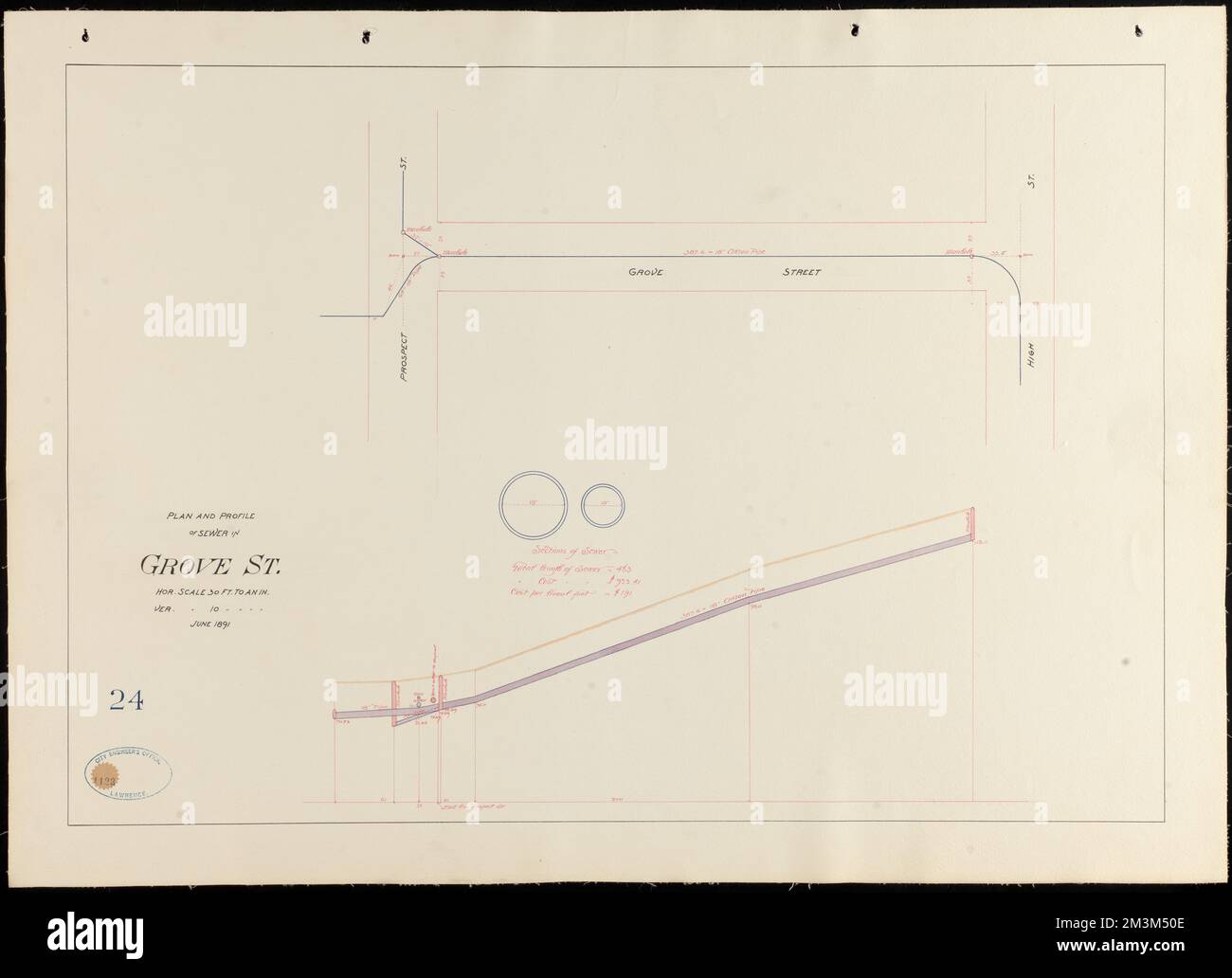 Plan and profile of sewer in Grove St. , Sewers, Streets. Lawrence ...