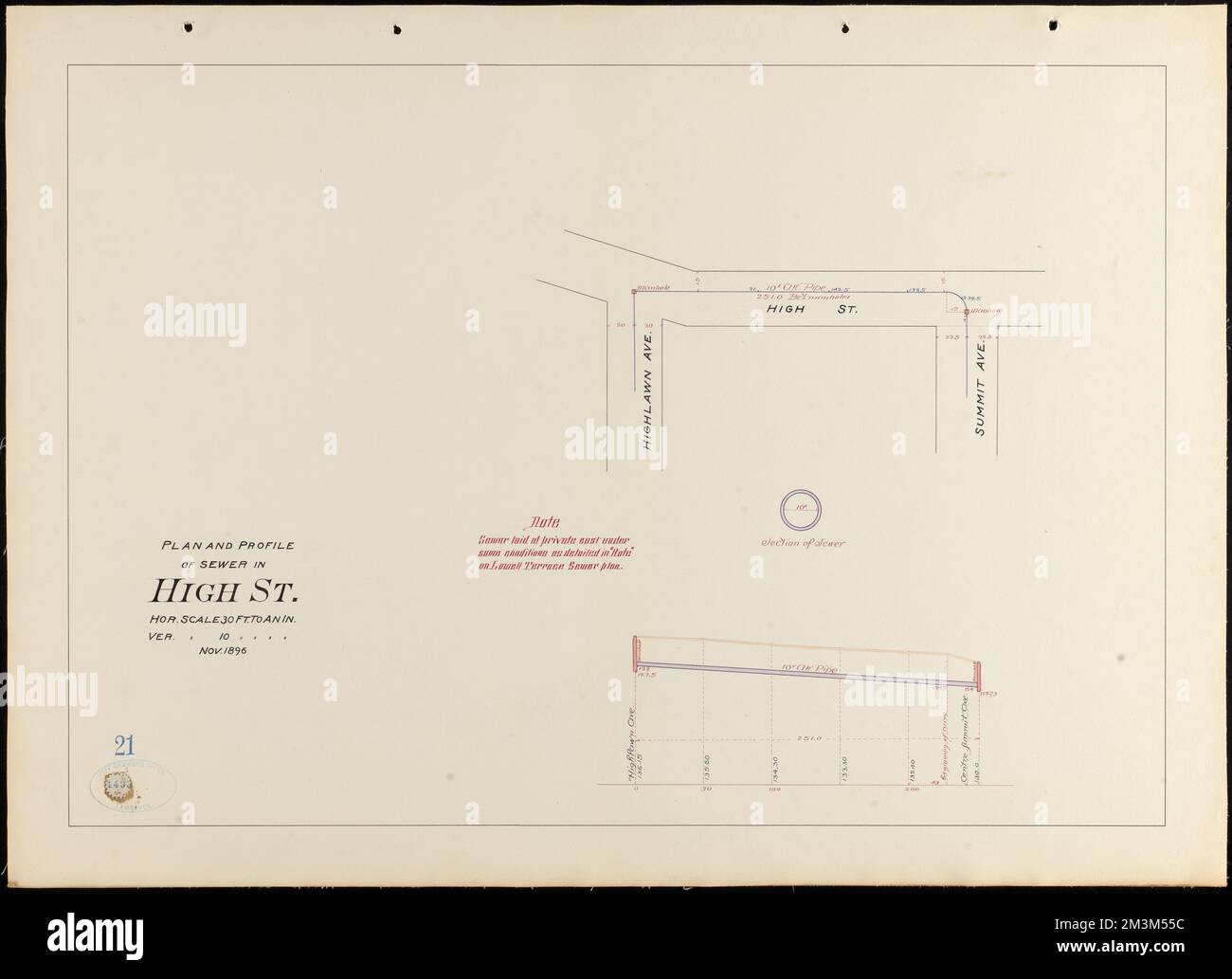 Plan and profile of sewer in High St. , Sewers, Streets. Lawrence Stock ...