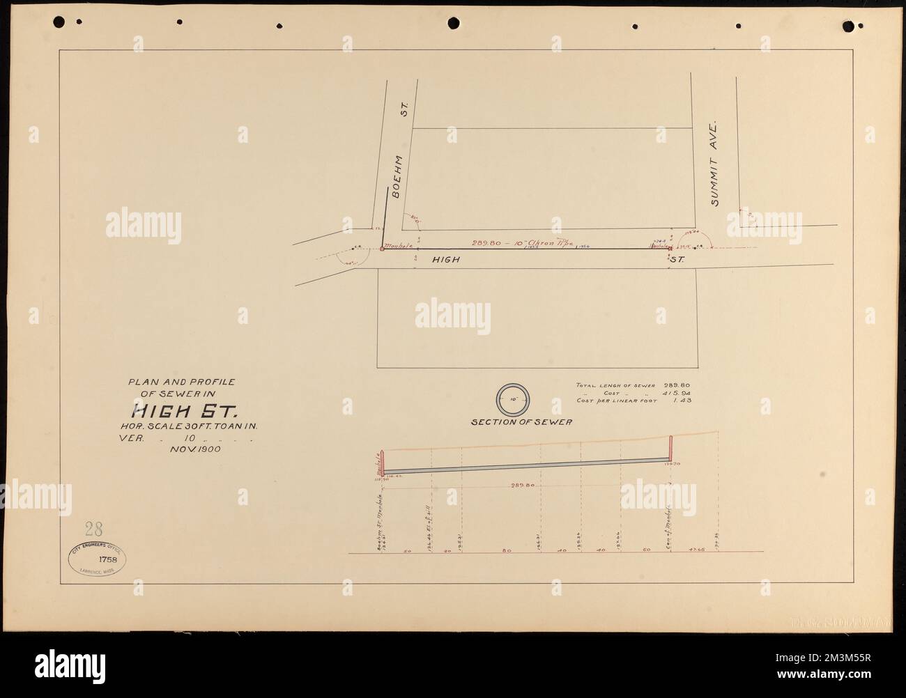 Plan and profile of sewer in High St. , Sewers, Streets. Lawrence Stock ...