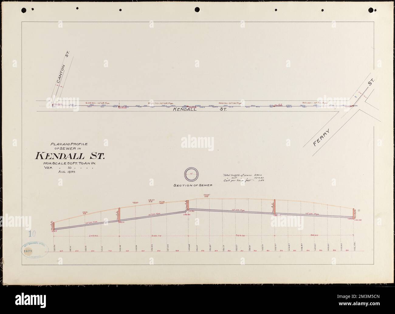 Plan and profile of sewer in Kendall St. , Sewers, Streets. Lawrence ...