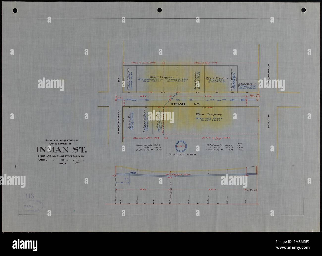 Plan and profile of sewer in Inman St. , Sewers, Streets. Lawrence ...