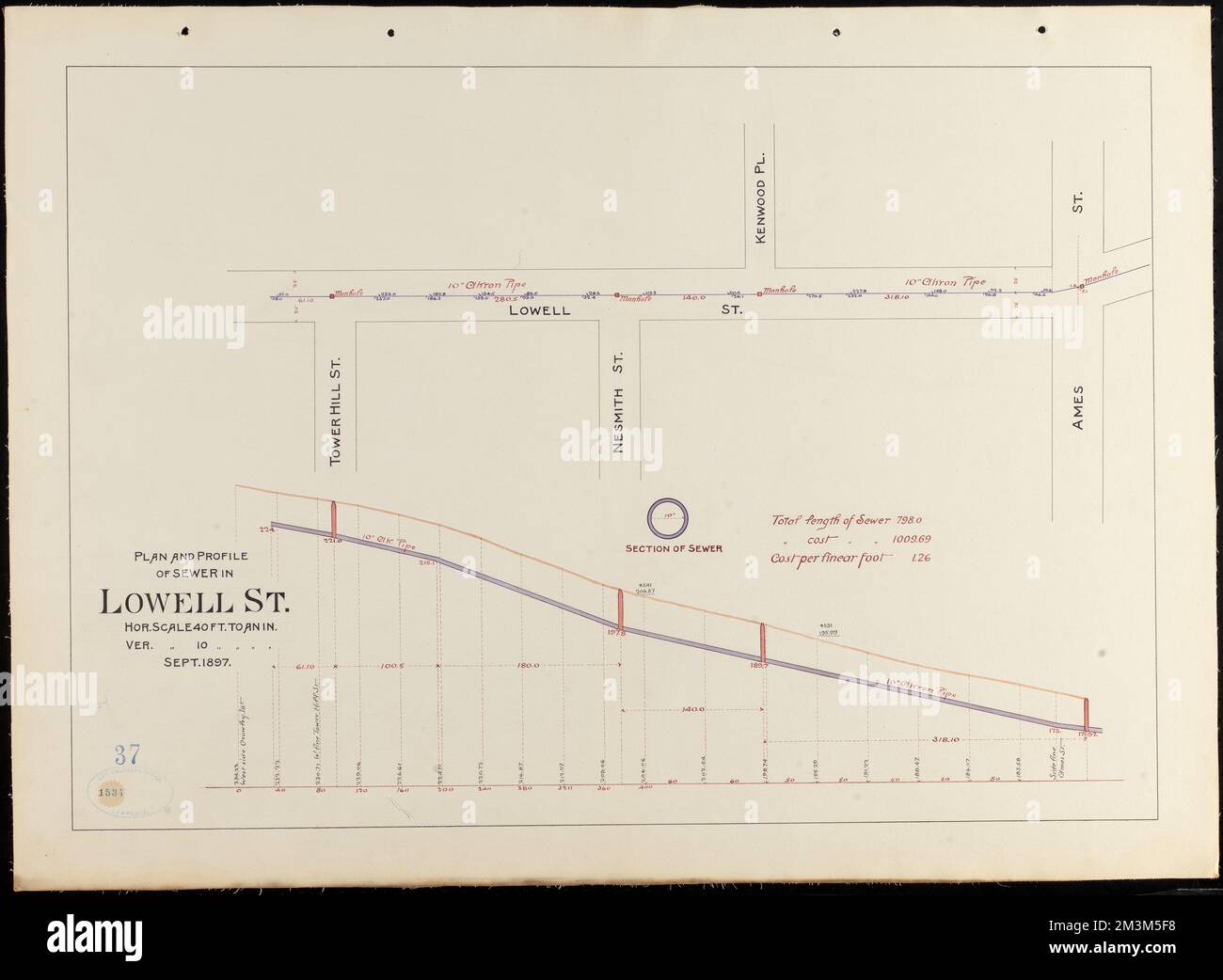 Sewer system map hi-res stock photography and images - Alamy