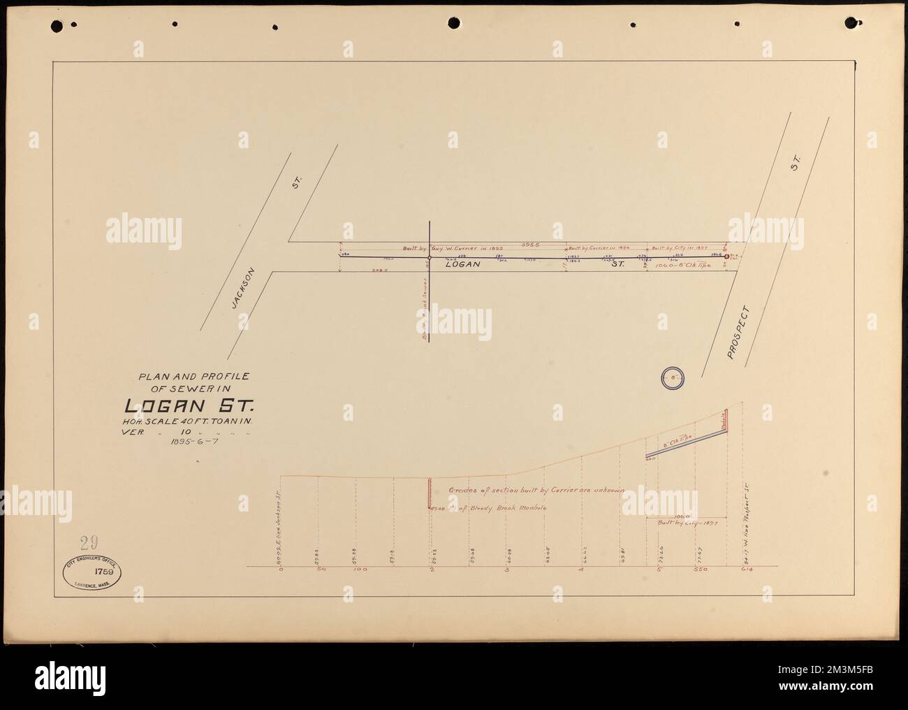 Plan and profile of sewer in Logan St. , Sewers, Streets. Lawrence ...