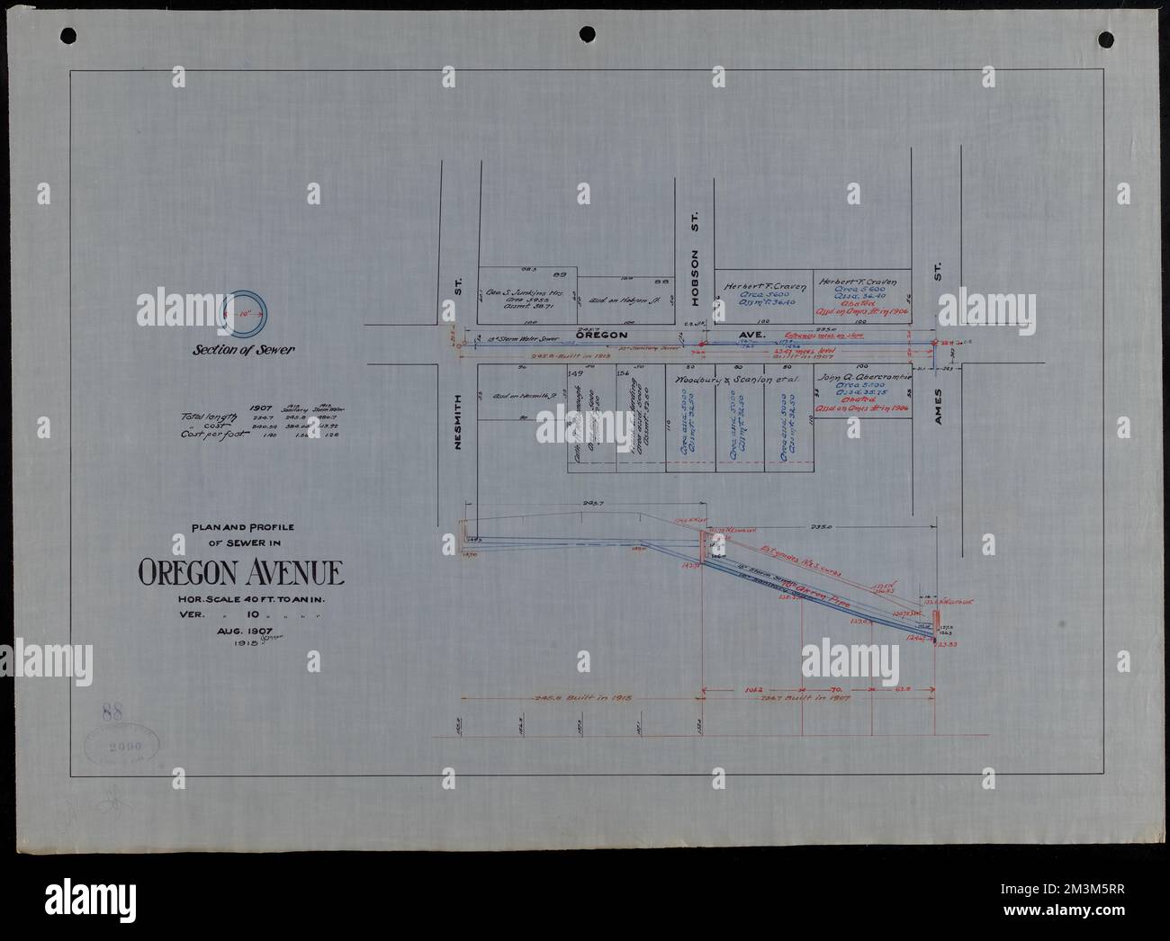 Plan and profile of sewer in Oregon Avenue , Sewers, Streets. Lawrence ...