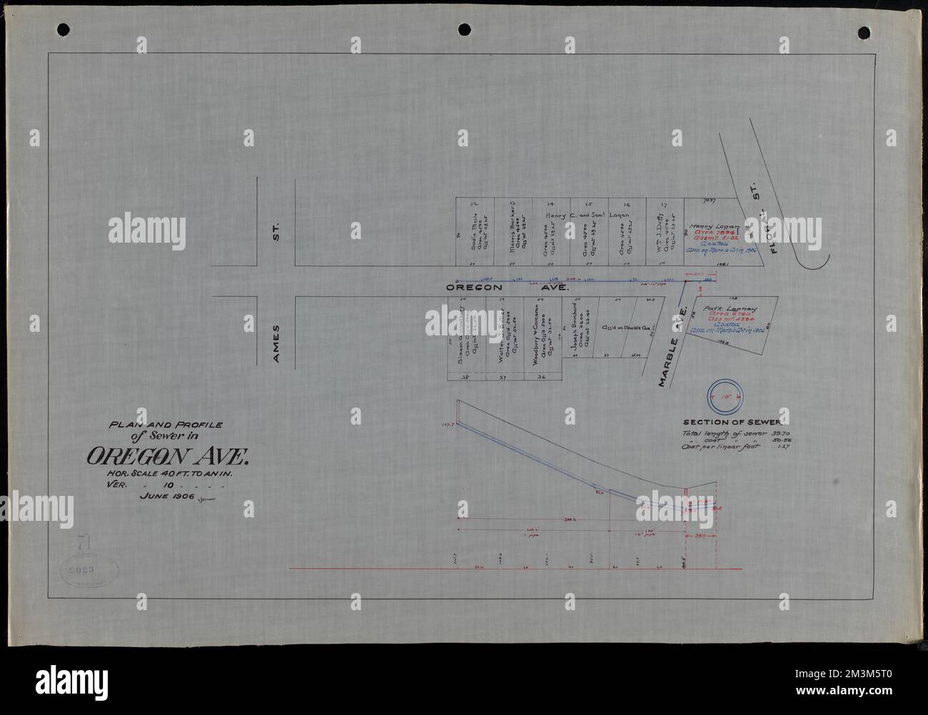 Plan and profile of sewer in Oregon Ave. , Sewers, Streets. Lawrence ...