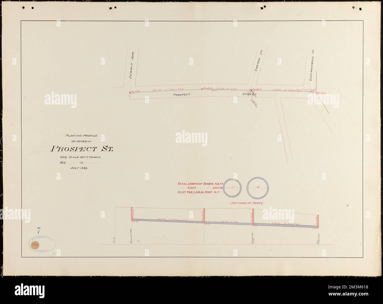 Plan and profile of sewer in Prospect St. , Sewers, Streets. Lawrence ...