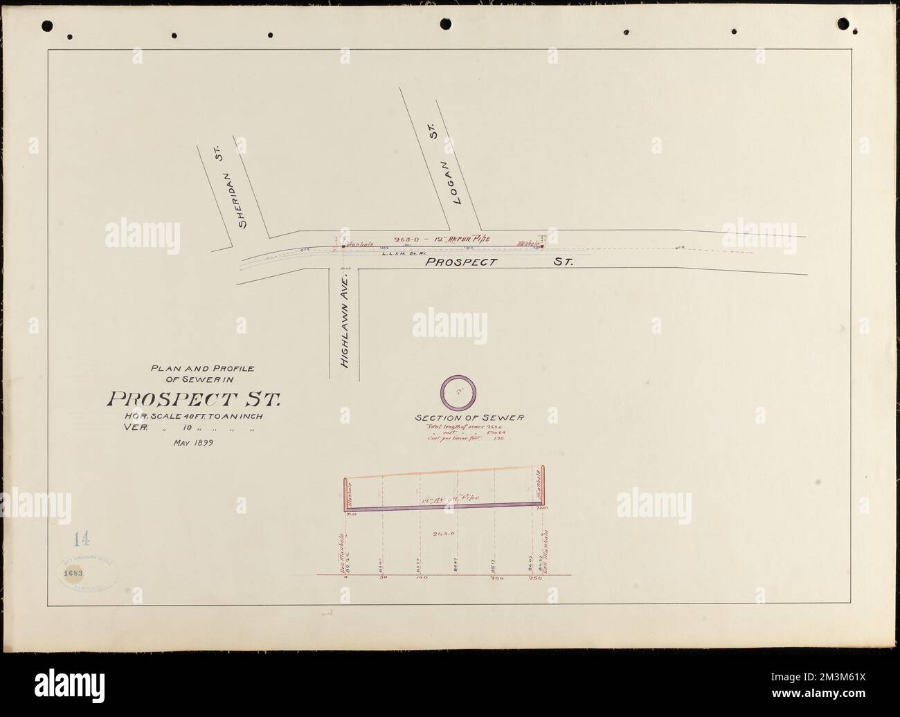 Plan and profile of sewer in Prospect St. , Sewers, Streets. Lawrence ...