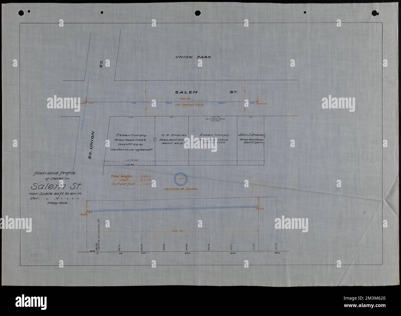 Plan and profile of sewer in Salem St. , Sewers, Streets. Lawrence ...