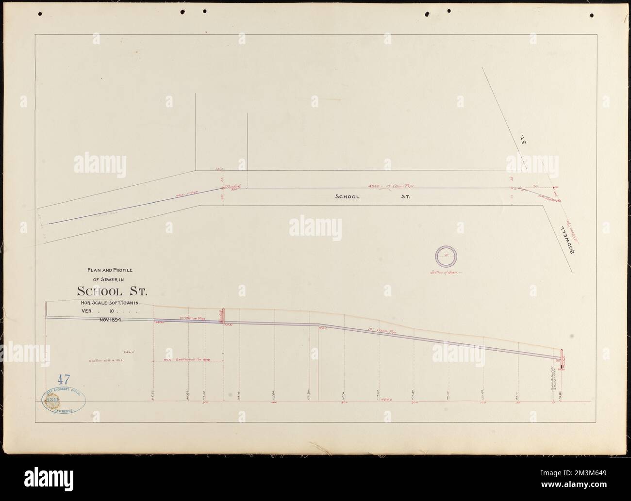 Plan and profile of sewer in School St. , Sewers, Streets. Lawrence ...