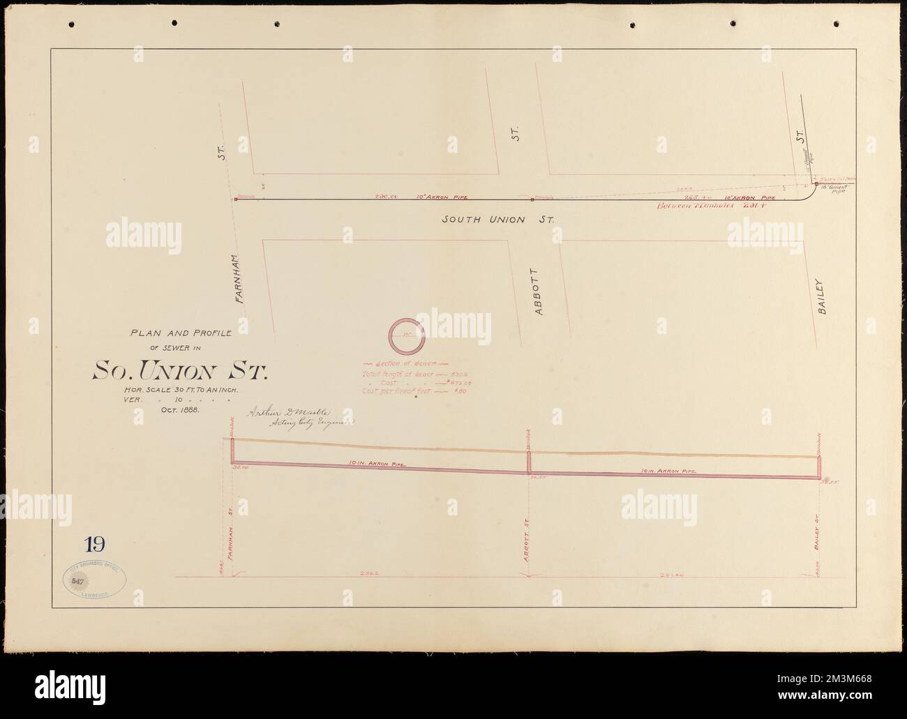 Plan and profile of sewer in So. Union St. , Sewers, Streets. Lawrence ...