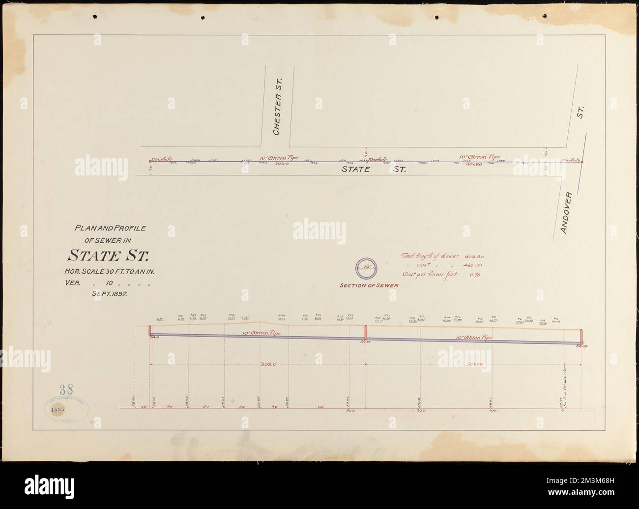 Plan and profile of sewer in State St. , Sewers, Streets. Lawrence ...