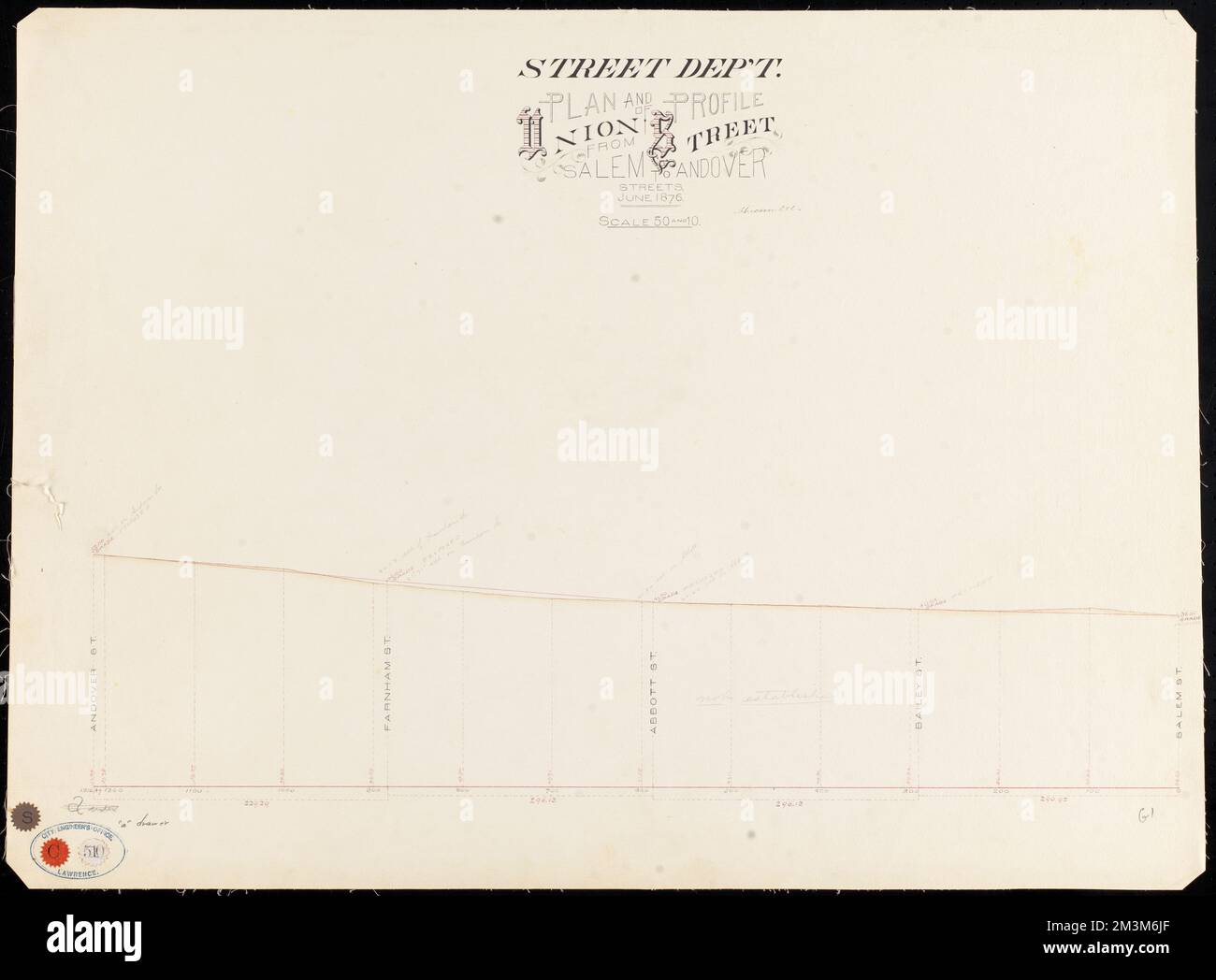Plan and profile of Union Street from Salem to Andover Streets ...